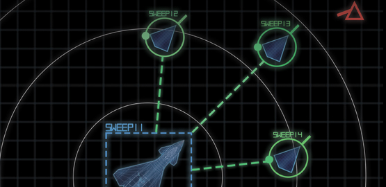 Ready Player None? An End-To-End Assessment of the Air Force ...